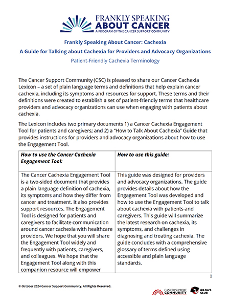 Visual Guide About Cancer Cachexia Now Available - Academy of Oncology ...