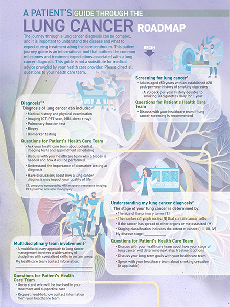 Navigation Toolkits - Academy of Oncology Nurse & Patient Navigators (AONN+)